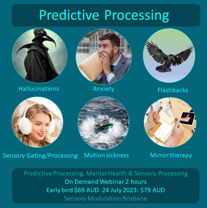 Predictive Processing, Sensory Processing and Mental Health Predictive Processing, Sensory Processing and Mental Health